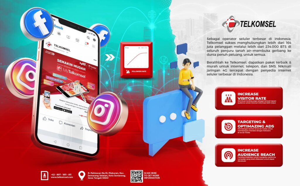 Project Telkomsel - Herco Digital