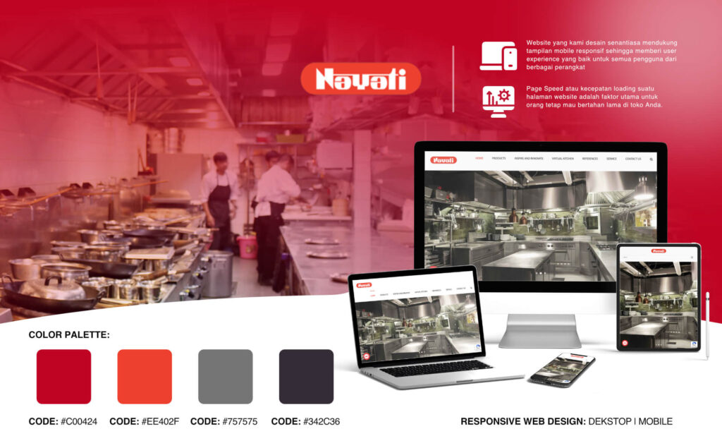 Jasa Desain Pembuatan Website Perusahaan Profesional GRATIS Iklan