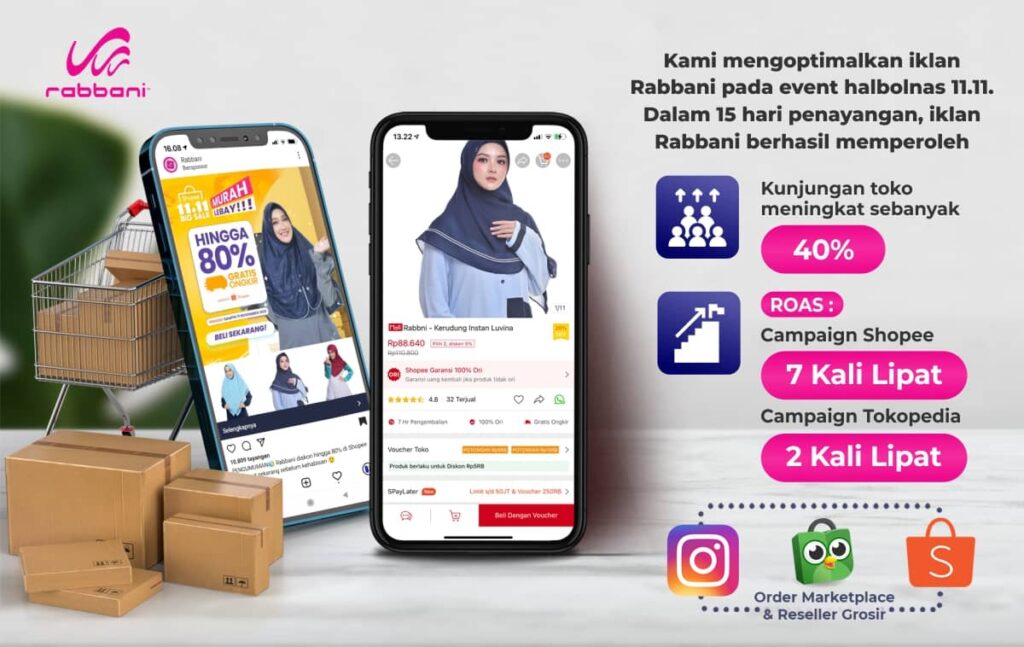Jasa Iklan Kolaboratif Marketplace